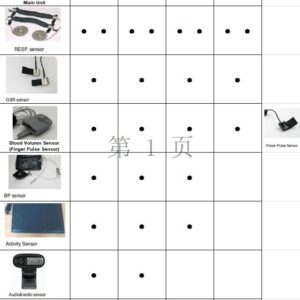 PG-13 Series Computerized Polygraph System- Sale Philippines | Howell ...